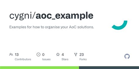 Github Cygni Aoc Example Examples For How To Organise Your Aoc