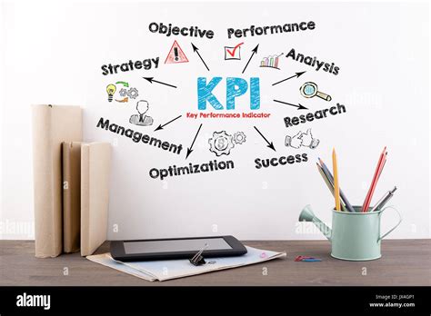 Kpi Key Performance Indicator Concept Books And Stationery On A Wooden