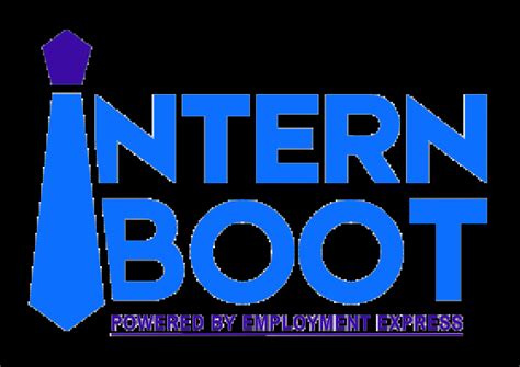 Financial Analyst Assesments