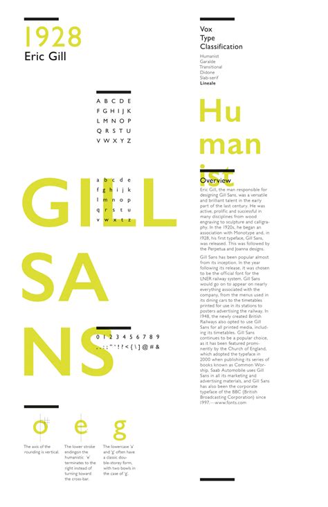 Type Classification Poster Yiru Lai