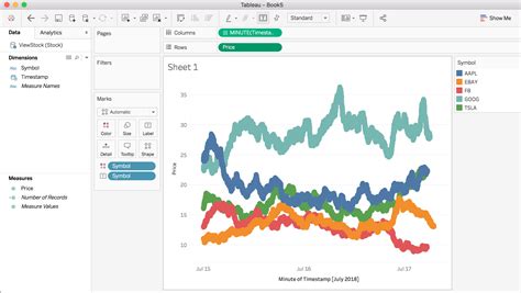 【时序数据库】时间序列数据和mongodb第3部分 查询、分析和呈现时间序列数据 架构师研究会 【时序数据库】时间序列数据和mongodb第3部分 查询、分析和呈现时间序列数据 架构师研究会