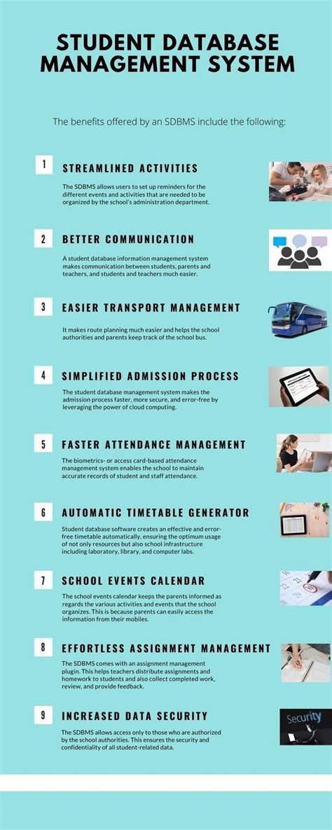 Student Database Management System Database Management System Database Management School