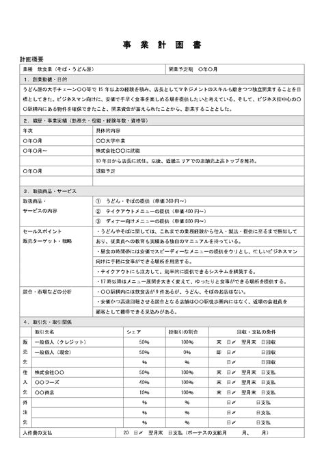 そばうどん店の事業計画書創業計画書のテンプレート マネーフォワード クラウド会社設立