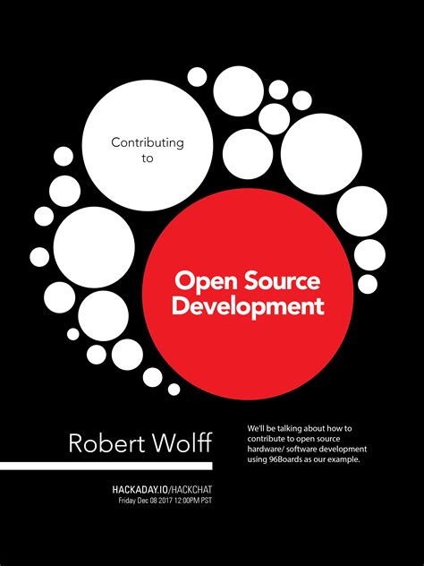 Friday Hack Chat Contributing To Open Source Development Hackaday