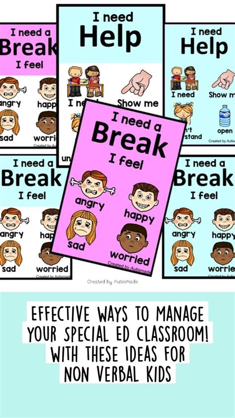 Behavior Contingency Maps Artofit