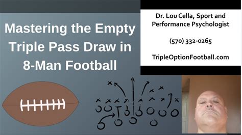 Mastering The Empty Triple Pass Draw In 8 Man Football Triple Option Football Academy And Camps