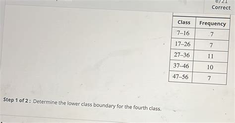 021 Correct Step 1 Of 2 Determine The Lower Class Boundary For The Fourth Class Others