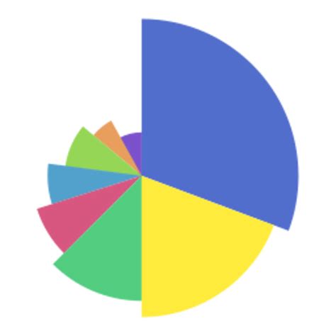 Pie Chart Illustration Design 35065783 Png