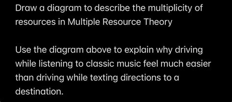 Answered Draw A Diagram To Describe The… Bartleby