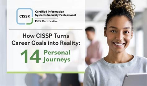 Help Net Security On Linkedin Certification Cissp Cybersecurity