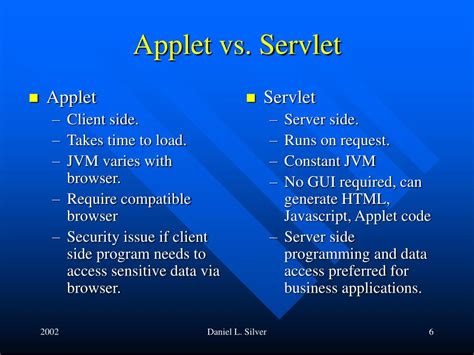 Ppt Comp2513 Java Servlet Basics Powerpoint Presentation Free Download Id5608753 Ppt Comp2513 Java Servlet Basics Powerpoint Presentation Free Download Id5608753