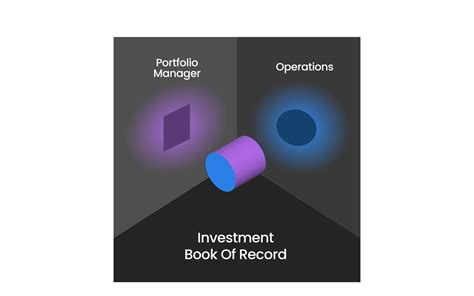 Cash And Position Management Software Ibor Limina Ims Cash And Position Management Software Ibor Limina Ims