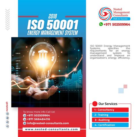 nested management consultants fze on linkedin nested1 iso