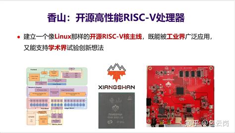 risc v 前景如何？会形成与 x86、arm 三分天下的局面吗？ 知乎