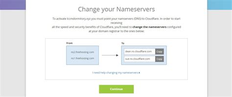 How To Setup Cloudfare Cdn To Your Website David Angulo Software Engineer