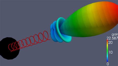 Openems Electromagnetic Field Solver Using The Fdtd Method