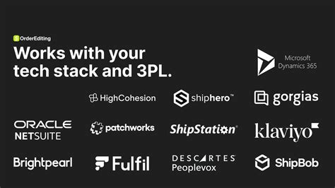 Self Service Editing Of Order Items For Shopify