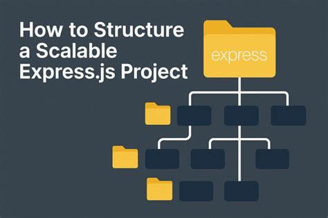 How To Structure A Scalable Expressjs Project Teachmeidea