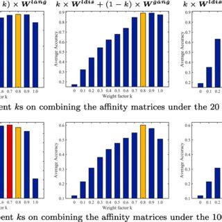 The CMU House Image Sequence Experiments Download Scientific Diagram