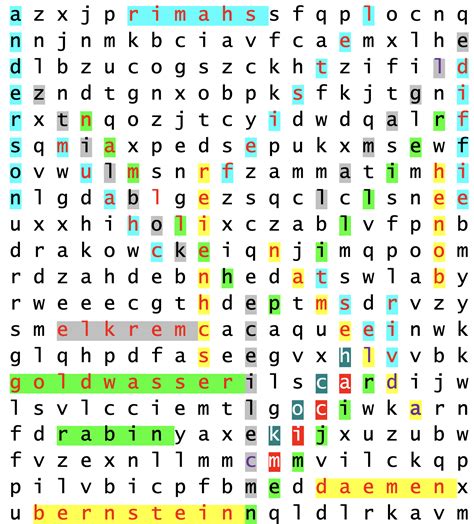 Cipher Ctf Challenge Generator Grid Cipher