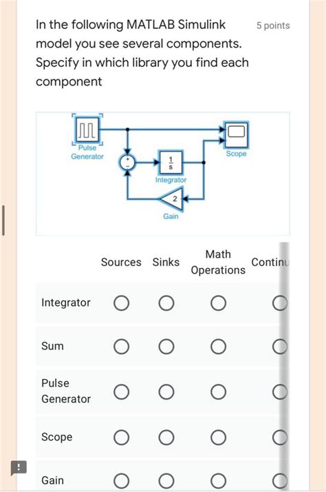 Solved Points In The Following MATLAB Simulink Model You Chegg