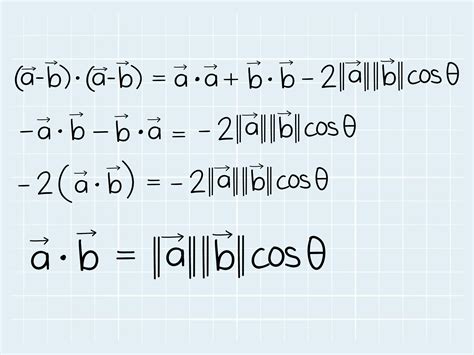 How To Find The Angle Between Two Vectors Formula Examples