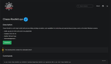 Anas Hadane On Linkedin It Seems That My Rootkit Driver Has Been Listed On The Loldrivers…