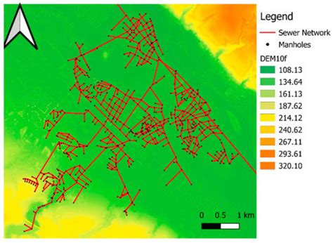 Water Free Full Text Development And Demonstration Of An Interactive Tool In An Agent Based