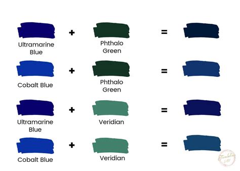 Blue Color Chart