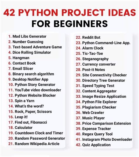 Haris Ahmad Kaboo On Linkedin Python Pythondeveloper Development