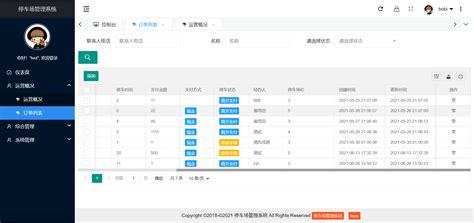 Springboot停车场管理 Csdn博客