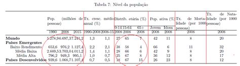 Formatting Tables TeX LaTeX Stack Exchange