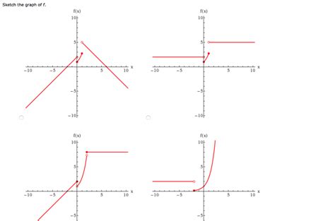 Solved Find Each X Value At Which F Is Discontinuous And For Chegg