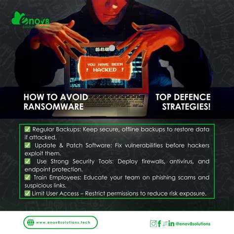Ransomwareprotection Ransomware Dataprotection Saynotoransom… Enov8 Solutions