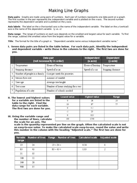 Making Line Graphs Pdf