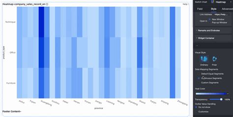 How To Add Data And Configure Styles For A Heatmap Quick Bi Alibaba