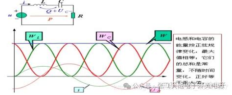 反激式准谐振变换器原理及实现（一） 知乎