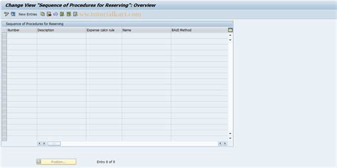 ICLIBNR873 SAP Tcode Edit Process Sequence ICLIBNR873 SAP Tcode Edit Process Sequence