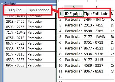 C WPF DataGridRow Not Updating Cell Order After Column Sort Stack