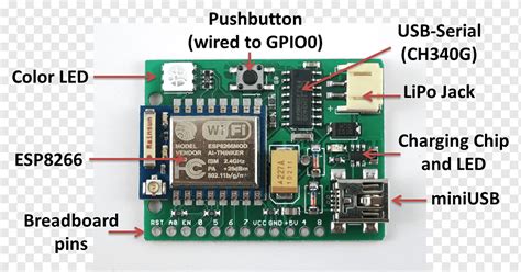 마이크로 컨트롤러 Esp8266 플래시 메모리 일렉트로닉스 네트워크 카드 및 어댑터 기타 전자 제품 기타 전자 장치