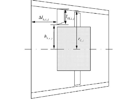 Schematic Diagram Of Casing Download Scientific Diagram