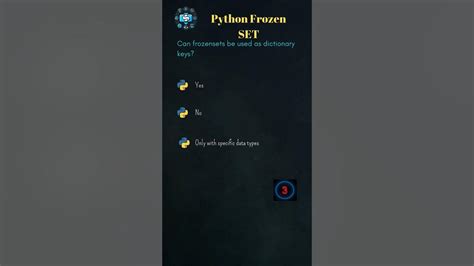 Master Frozen Sets In Python Tricky Mcqs To Test Your Skills 🚀 9