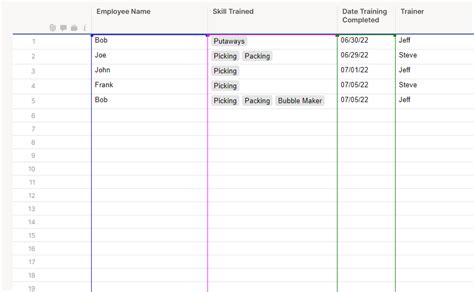 Column IF AND Function Help Smartsheet Community