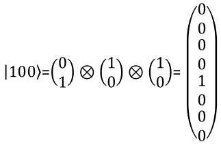 Quantum Computing ShareTechnote