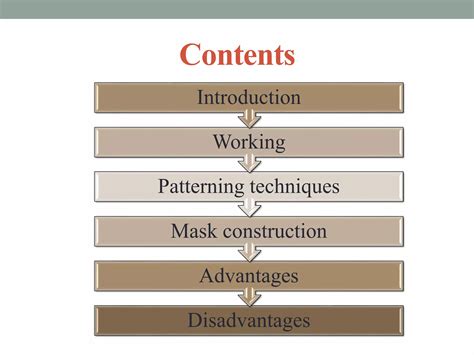 Electron Projection Lithography Pptx
