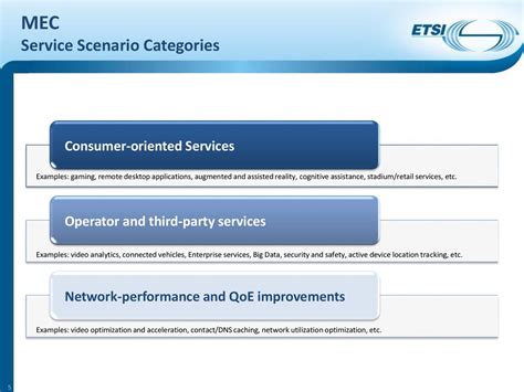 MEC Multi Access Edge Computing Ppt Download
