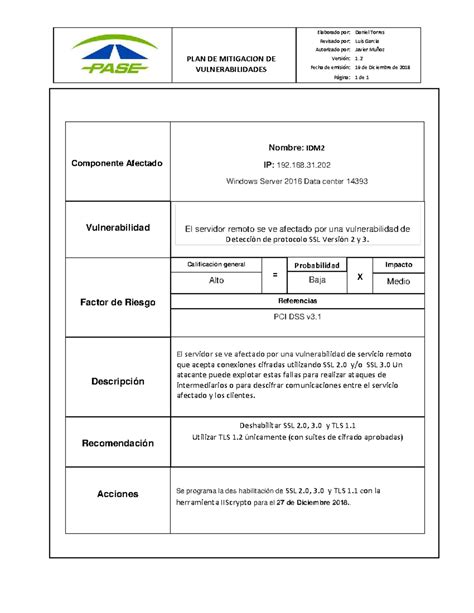 Plan De Mitigación De Vulnerabilidades Idm2 Plan De Mitigacion De