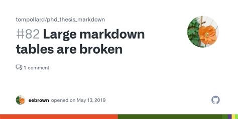 Large Markdown Tables Are Broken Issue Tompollard Phd Thesis Markdown GitHub