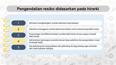 Menerapkan Sistem Manajemen Risiko K3pdf
