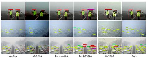 Multi Task Learning For Uav Aerial Object Detection In Foggy Weather Condition